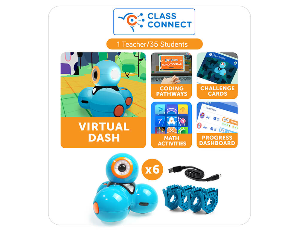 Wonder Workshop - STEM Education Works