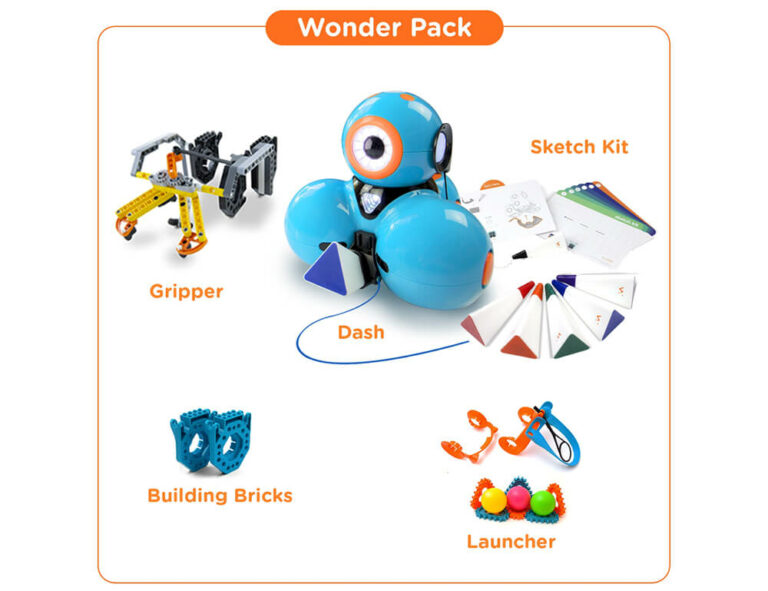 Wonder Workshop - STEM Education Works