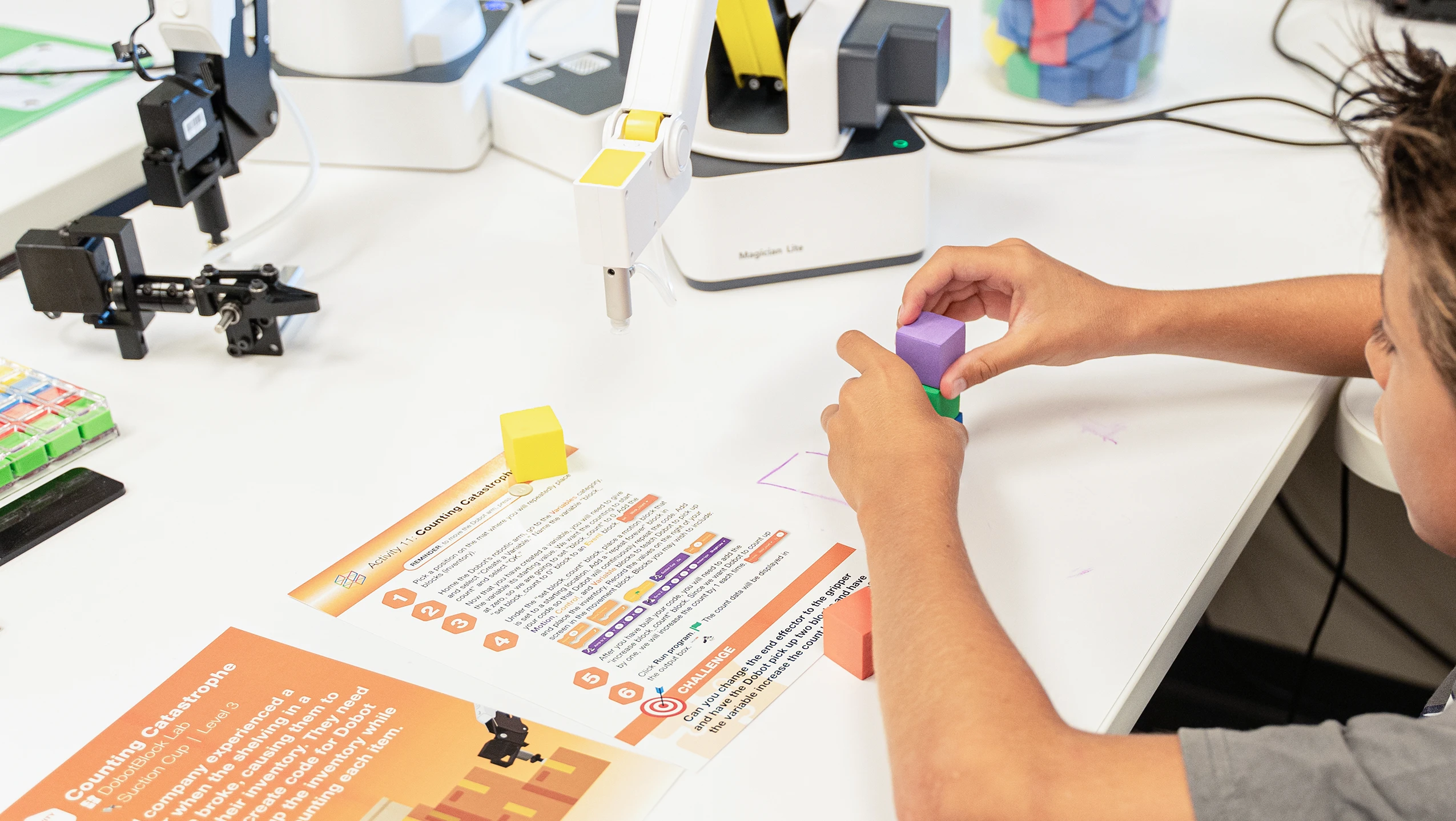 Constructing a Successful STEM Lesson - STEM Education Works