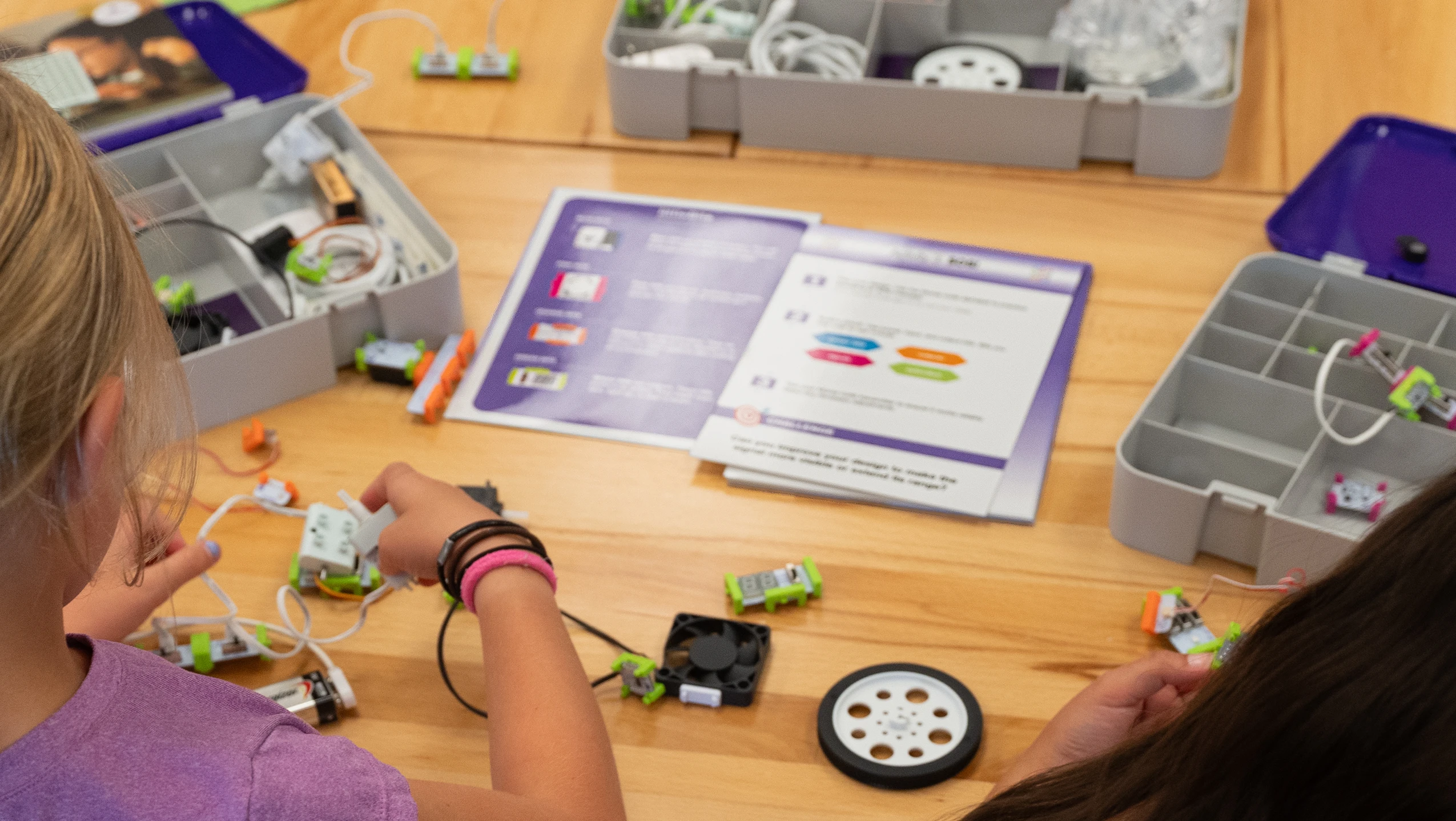 Using the 5E Model in STEM Instruction - STEM Education Works